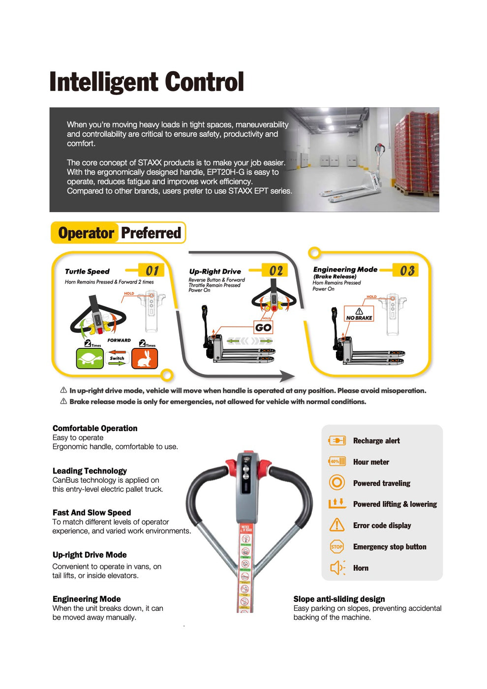 Galvanised Coldstore Electric Pallet Truck
